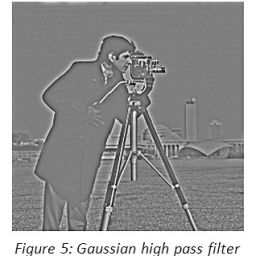 Image Sharpening By Gaussian And Butterworth High Pass Filter ...