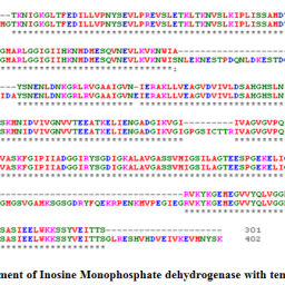 Comparative Genomics Analysis of Cryptosporidium Parvum and Repurposing ...