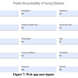 Diabetes Prediction Using Machine Learning and Flask – Biomedical and ...